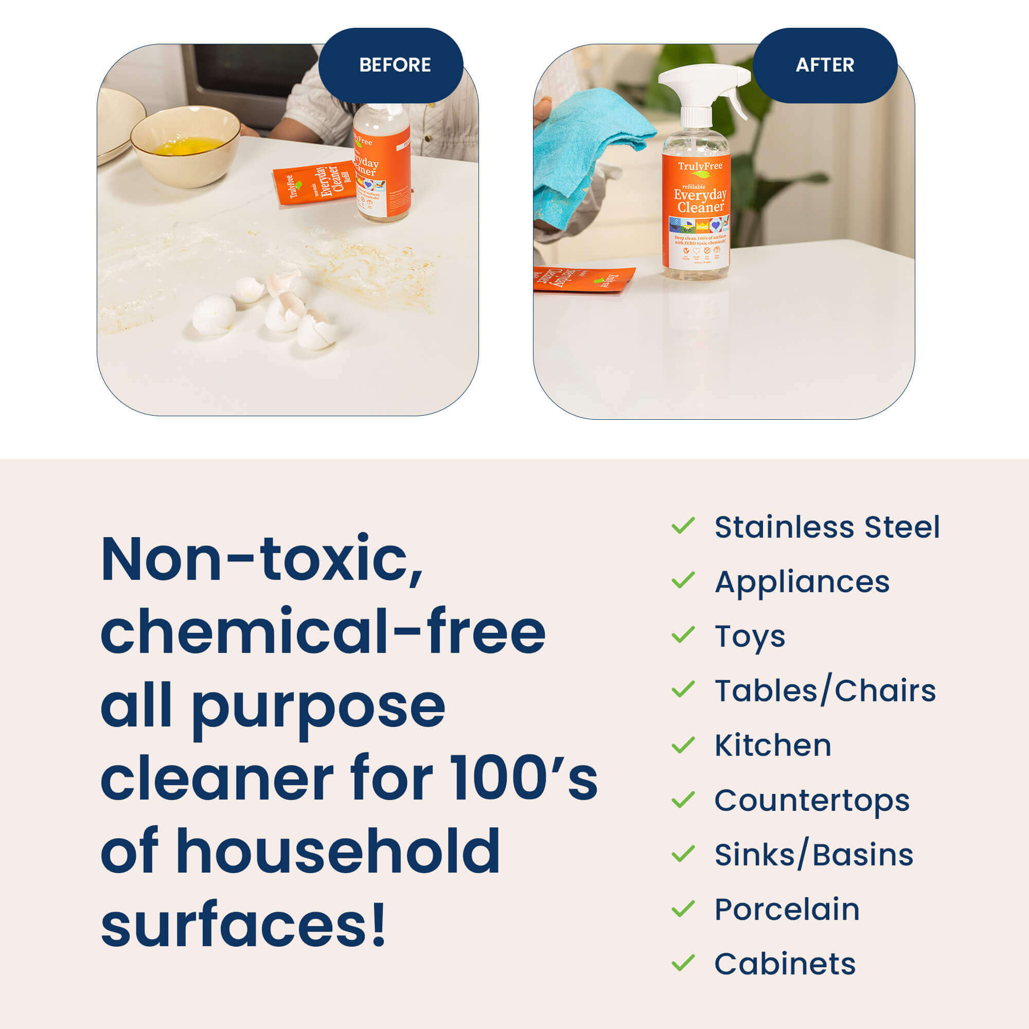 Everyday Cleaner | Chemical-Free All-Purpose Cleaning Products | Truly ...